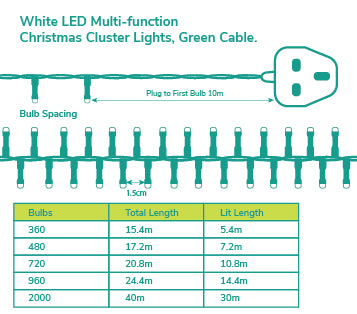 White Multi-Function Christmas Cluster Lights with Green Cable 360, 48 ...